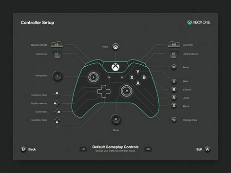 Xbox Controller Button Layout