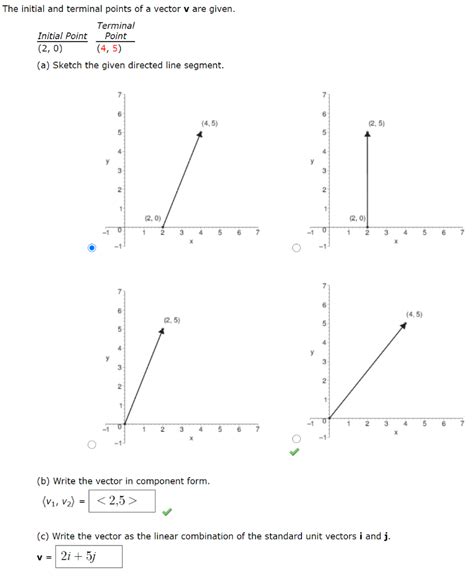 Solved The Initial And Terminal Points Of A Vector V Are Chegg Com