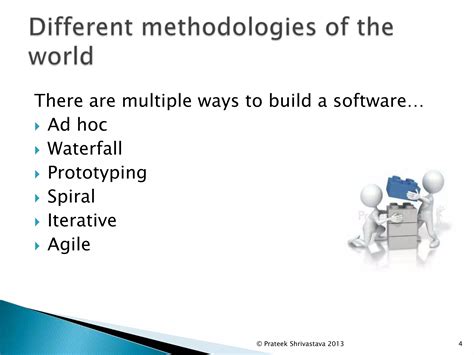 Introduction To Software Development Methodologies Agile Vs Waterfall Pptx Web Development