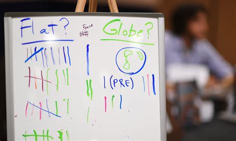 Why Do Some People Believe The Earth Is Flat Pursuit By The University Of Melbourne