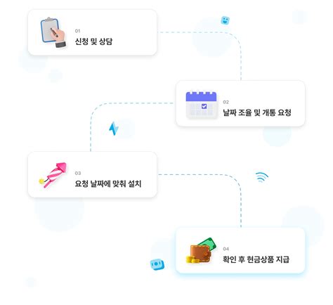 모두인터넷