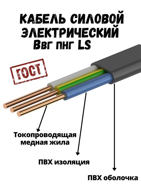 Электрический провод ВВГ-Пнг(A) 3 2.5 мм² - купить по выгодной цене в ...