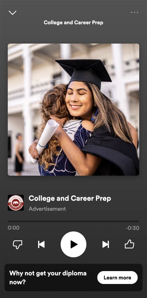 Spotify Ads The Modern Radio Ad With Real Examples
