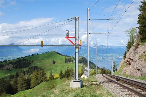 Rail Monitoring Easier Than Ever Trimble Track Surveying And Scanning