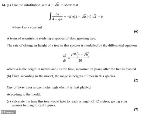 Hardest Maths A Level Exam Questions In The Last Six Years Can You Work It Out Daily Mail