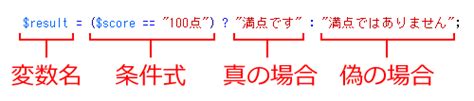 phpの三項演算子で if else 文を置き換える方法 hazimaru