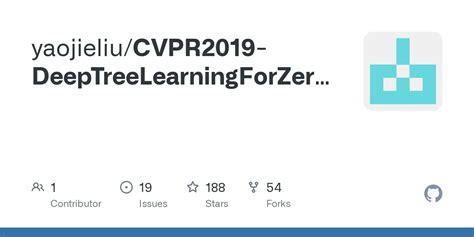 GitHub Yaojieliu CVPR DeepTreeLearningForZeroShotFaceAntispoofing