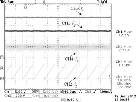Steady State Waveforms Of A High Voltage Low Power Experiment In A