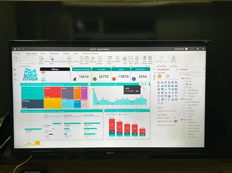 carlos lopes soares on linkedin powerbi dataanalysis development