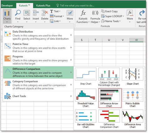 Create A Bar Chart With Percentage Difference Arrow In Excel