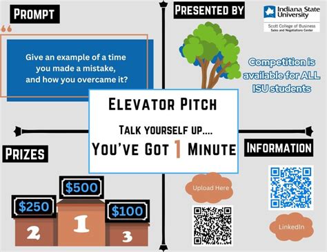 Indiana State University Sales And Negotiations Center On Linkedin Do Not Forget To Accept The