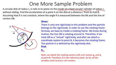 Solved A Circular Disk Of Radius R Is Rolls In Its Plane On Chegg