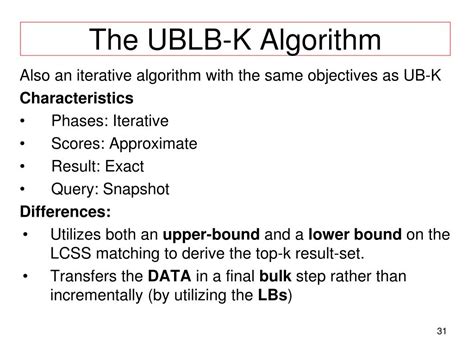 Ppt Distributed Top K Ranking Algorithms Powerpoint Presentation
