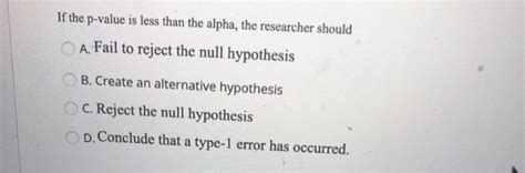 solved if the p value is less than the alpha the researcher