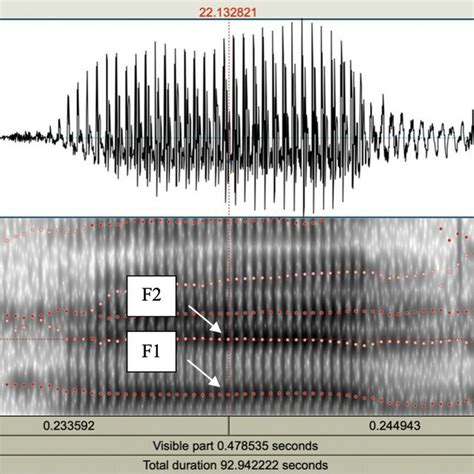 formant measurement tracker r66m had f2 sample 1 download