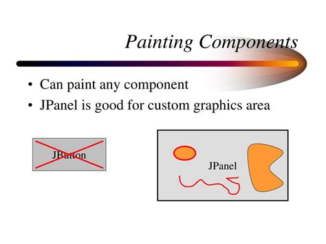 Ppt Java Graphics Powerpoint Presentation Free Download Id943555