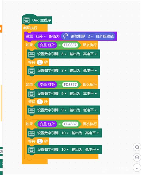 入门Arduino评测之红外遥控完全解析 DF创客社区