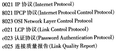 嵌入式操作系统vxworks下pppoe的实现 嵌入式 火龙果软件工程