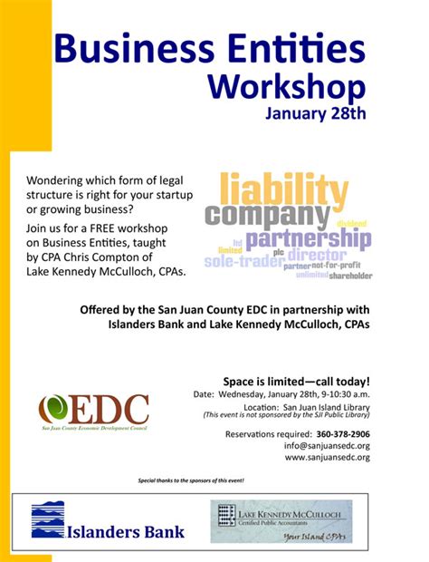 Business Entities Workshop ~ San Juan Update