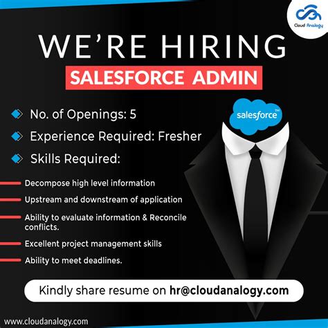 Cloud Analogy On Linkedin Salesforceadmins Hiringfreshers Projectmanagement Salesforce 77