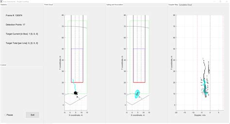 IWR BOOST Discrepency Between IWR BOOST And IWR BOOST S Traffic Monitoring Demo