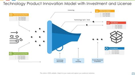 Product Model Powerpoint PPT Template Bundles Presentation Graphics Presentation PowerPoint