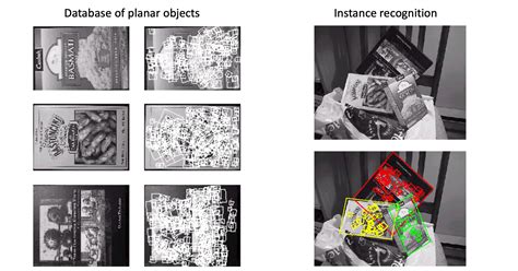Computer Vision 04 Corner Detection