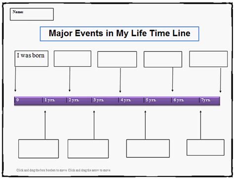 Life Timeline Template