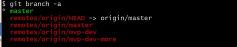 Git Clone