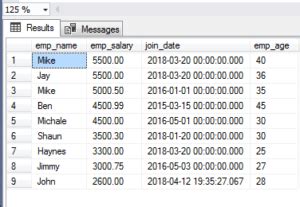 SQL SELECT Statement