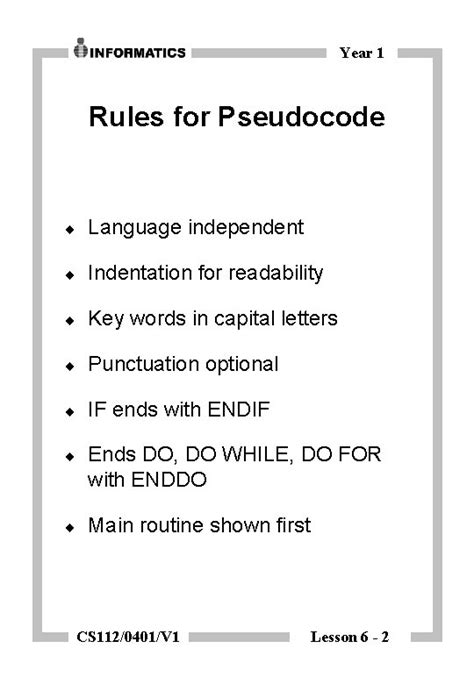 Year Lesson Design Tool Pseudocode Program
