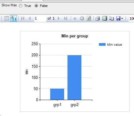 Sql Server SSRS Replace The Chart Stack Overflow