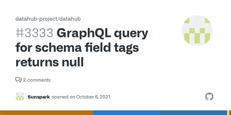 Graphql Query For Schema Field Tags Returns Null · Issue 3333