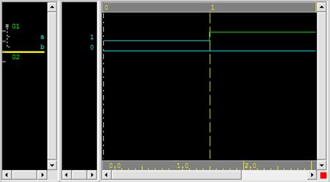 筆記 dispaly 、 strobe 、 monitor 、 fwrite 與blocking nonblocking的
