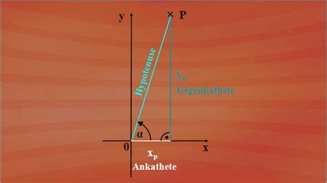 Grundkurs Mathematik 13 133 Kathete Und Ankathete Mathematik Grundkurse Vorkurs Zum