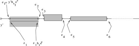 Figure 1 From The Large Scale Geometry Of Nilpotent Lie Groups Semantic Scholar
