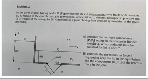 Problem 2 In The Given System Having Width D Figure Presents Its 2 D