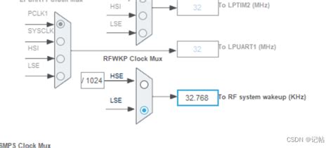 stm32wb55开发 1 监测stm32wb连接状态 stm32wb55 gattclinet csdn博客