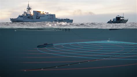 Towed Array Sonar General Dynamics Uk