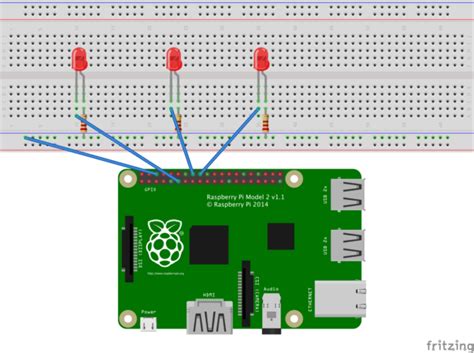 Raspberry Pi Supercomputer With Mpi