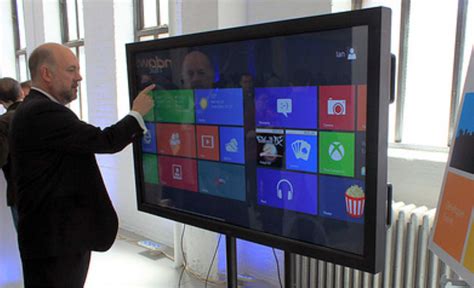 Additional Content Touch Led Panels Digital Marketing