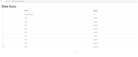 Cara Membuat Pagination Di Expressjs Dan Nodejs Bapakngoding