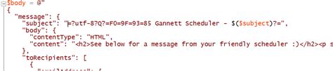 Sendmail Symbols In Subject Line Microsoft Qanda