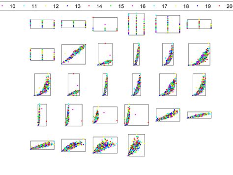 2 4 abalone dataset