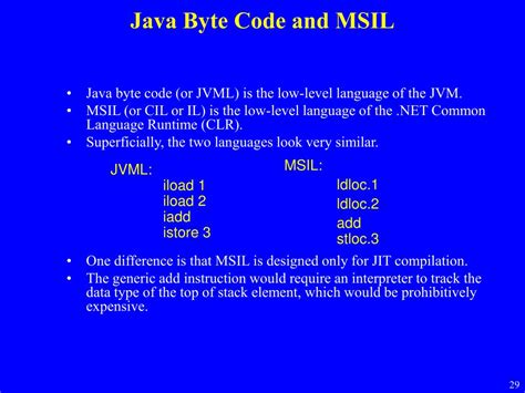 Ppt Java Vs Net Powerpoint Presentation Free Download Id148275