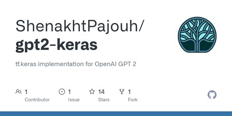 Github Shenakhtpajouhgpt2 Keras Tfkeras Implementation For Openai