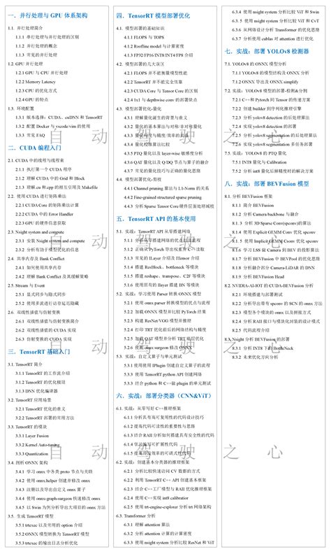 全搞定！基于tensorrt的cnn transformer bev模型四大部署代码 cuda加速！ csdn博客