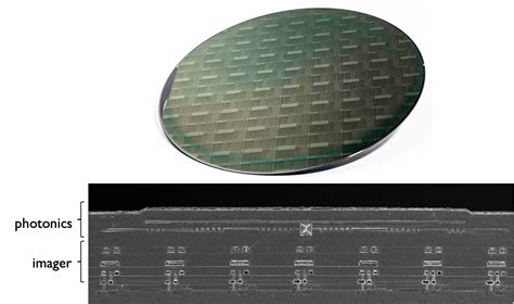 A Chip Scale Microscope For High Throughput Fluorescence Imaging Imec