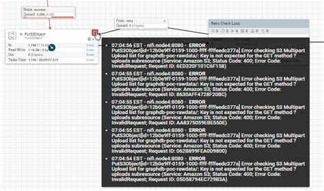 Solved Error In Puts3object Cloudera Community 162599