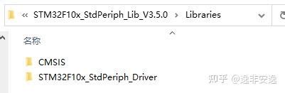 初入电子坑之stm32篇二固件库编程 知乎